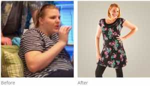 IdealShape Reviews - Before and After Results | Will it Work?